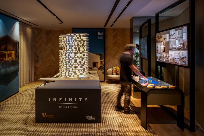 Vanguard Properties - EDIGMA